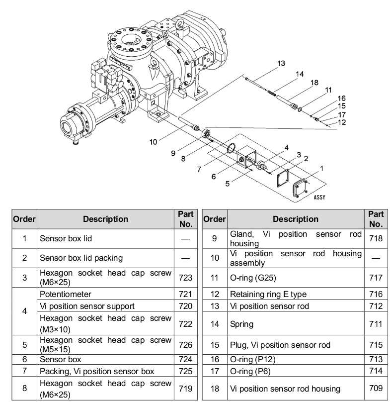 Компрессоры Mycom серии J - запчасти, инструменты, схемы, ремонт и ...